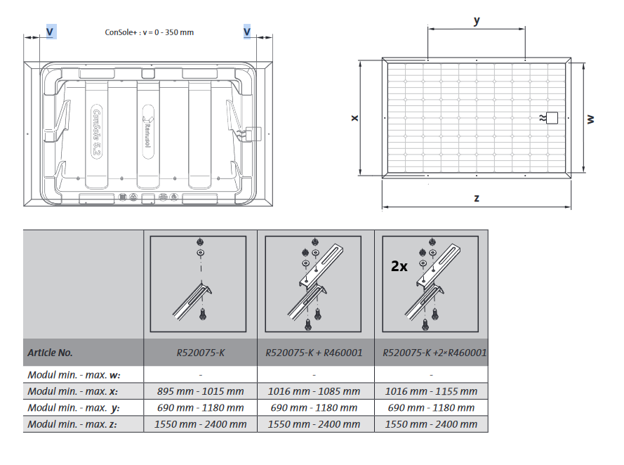 ConSole+ (incl. Mounting material and U-Profile) - Segen ZA